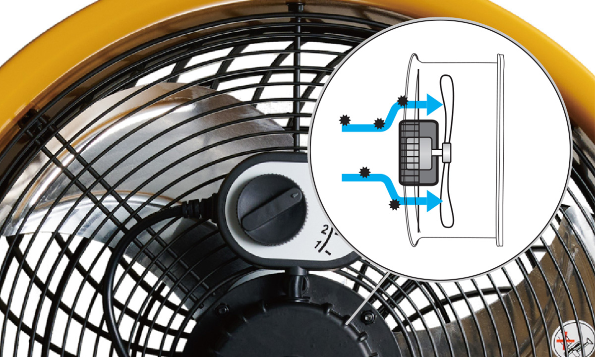 9″ High Velocity Air Circulator – Yellow – Caterpillar Fans